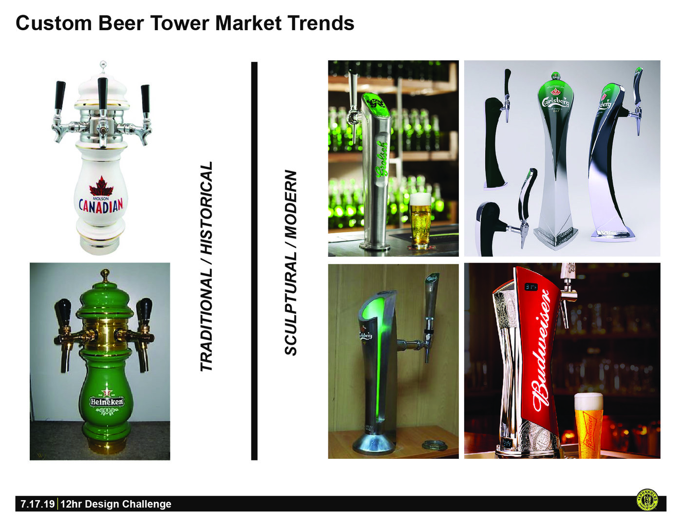 Custom Beer Tower Design by Jonathan Michel at Coroflot.com