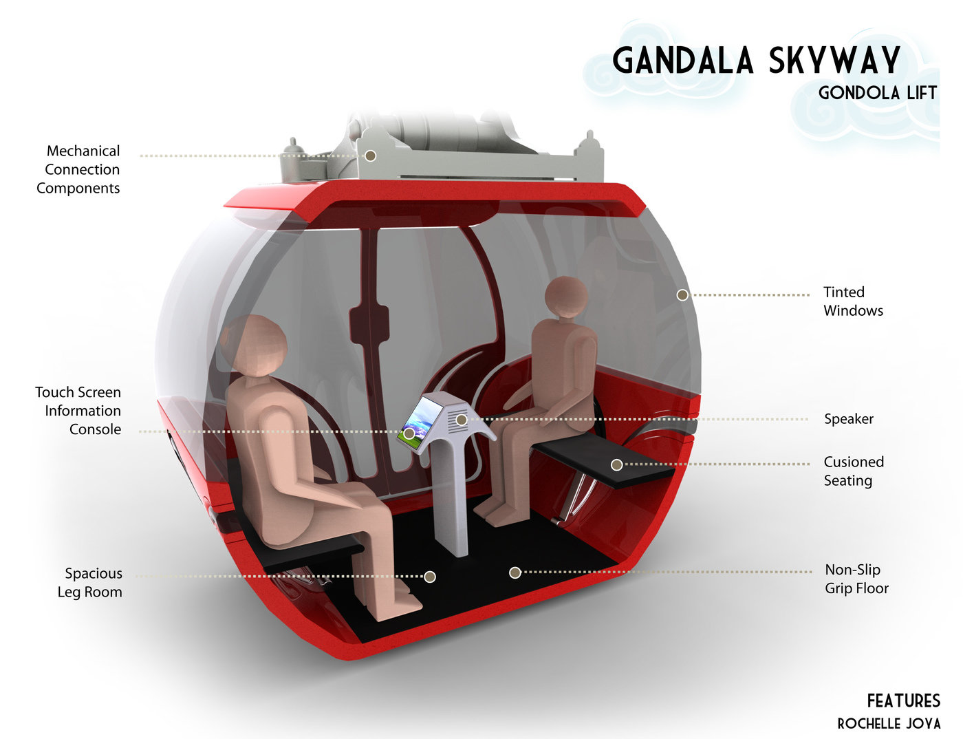 Gandala Skyway- Gondola Lift by Rochelle Lozano at Coroflot.com
