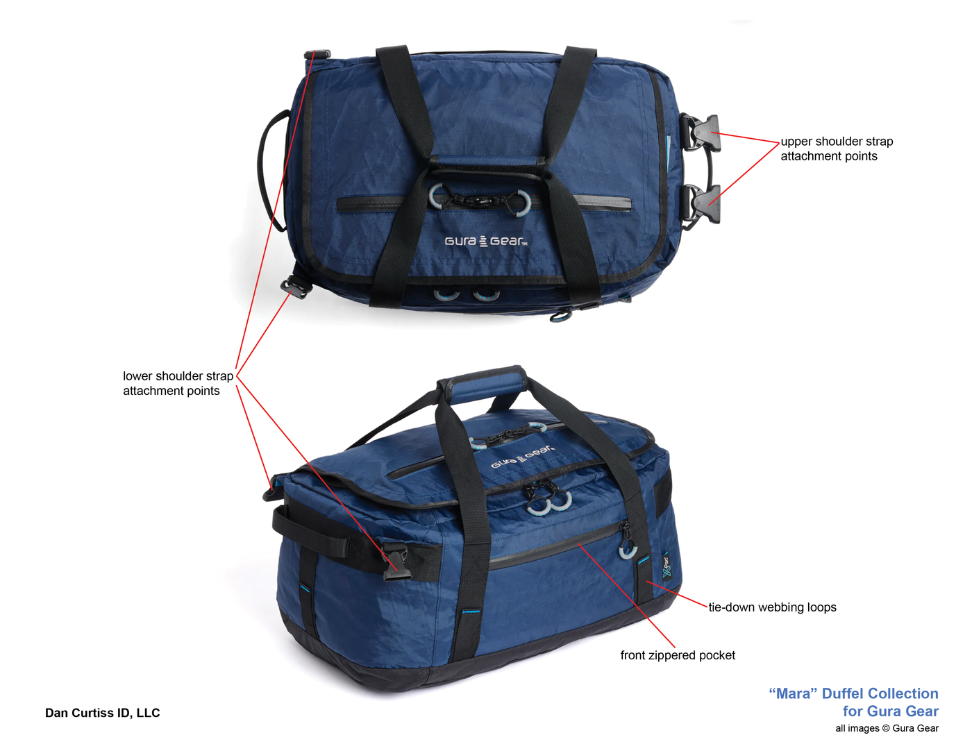 Travel Duffel Design by Dan Curtiss at Coroflot.com