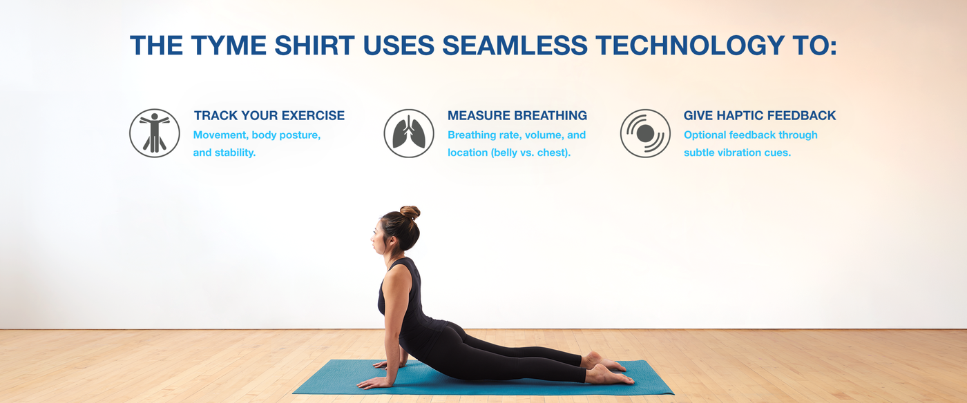 Wearable Technology Apparel, Smart Apparel by Marissa Borelli at ...