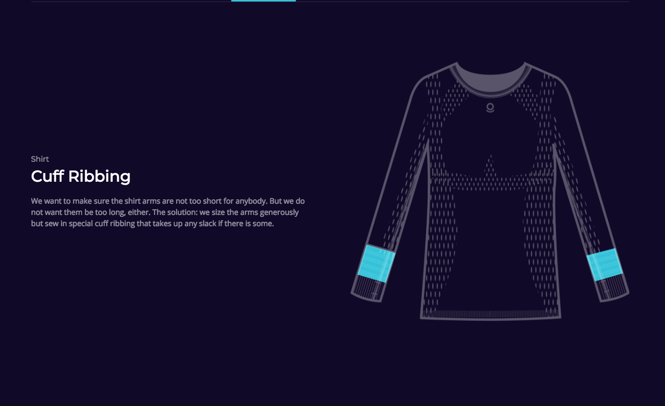 Wearable Technology Apparel, Smart Apparel by Marissa Borelli at ...