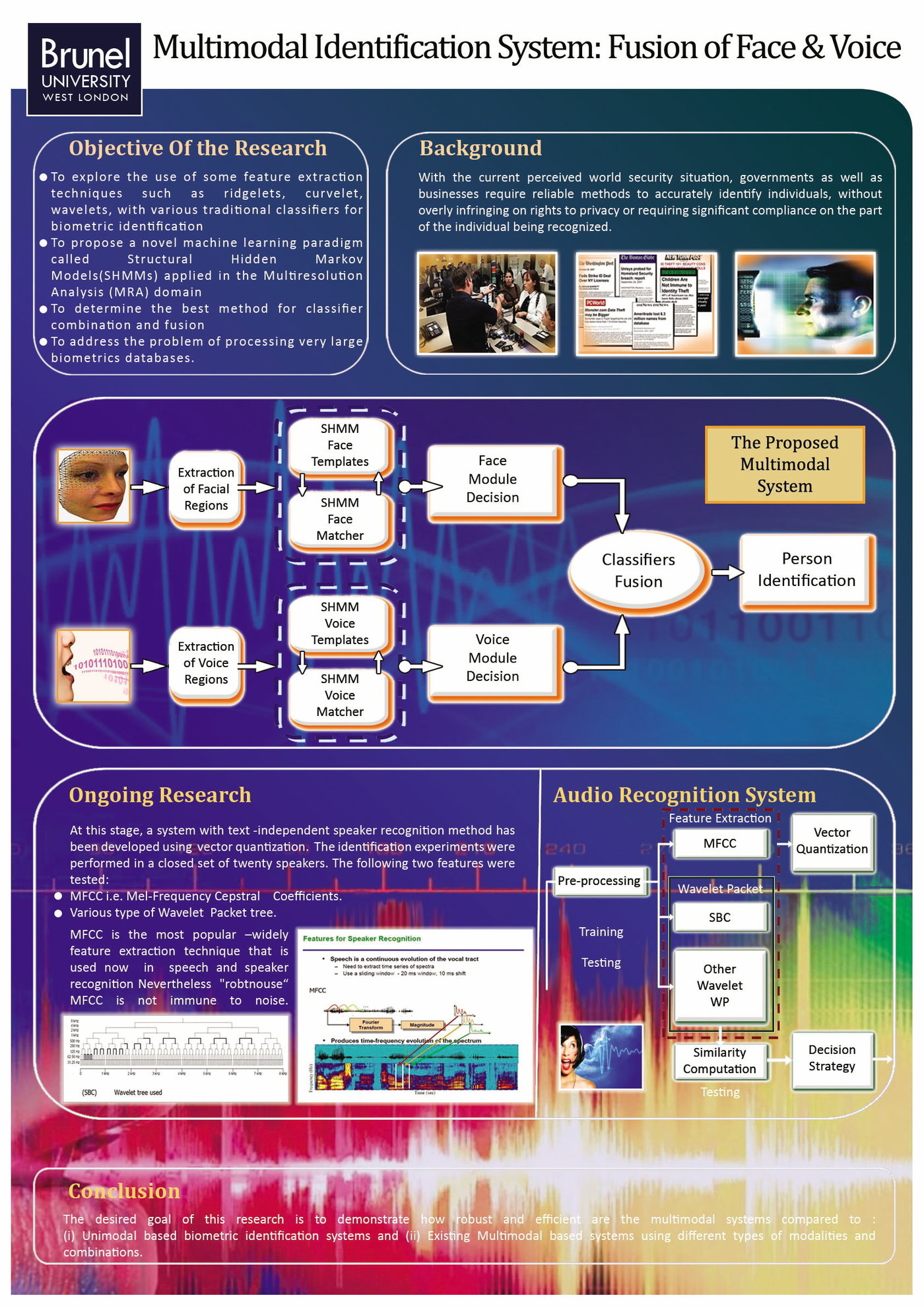 Posters by Abdus Salam at Coroflot.com