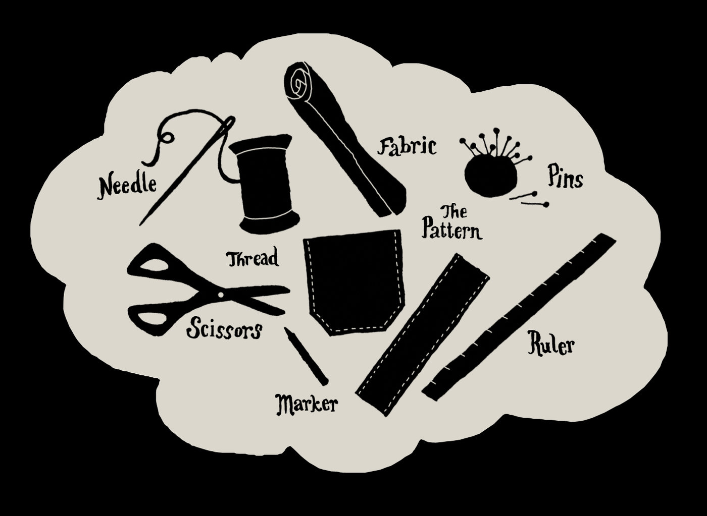 Illustration by Kerry Hyatt at Coroflot.com