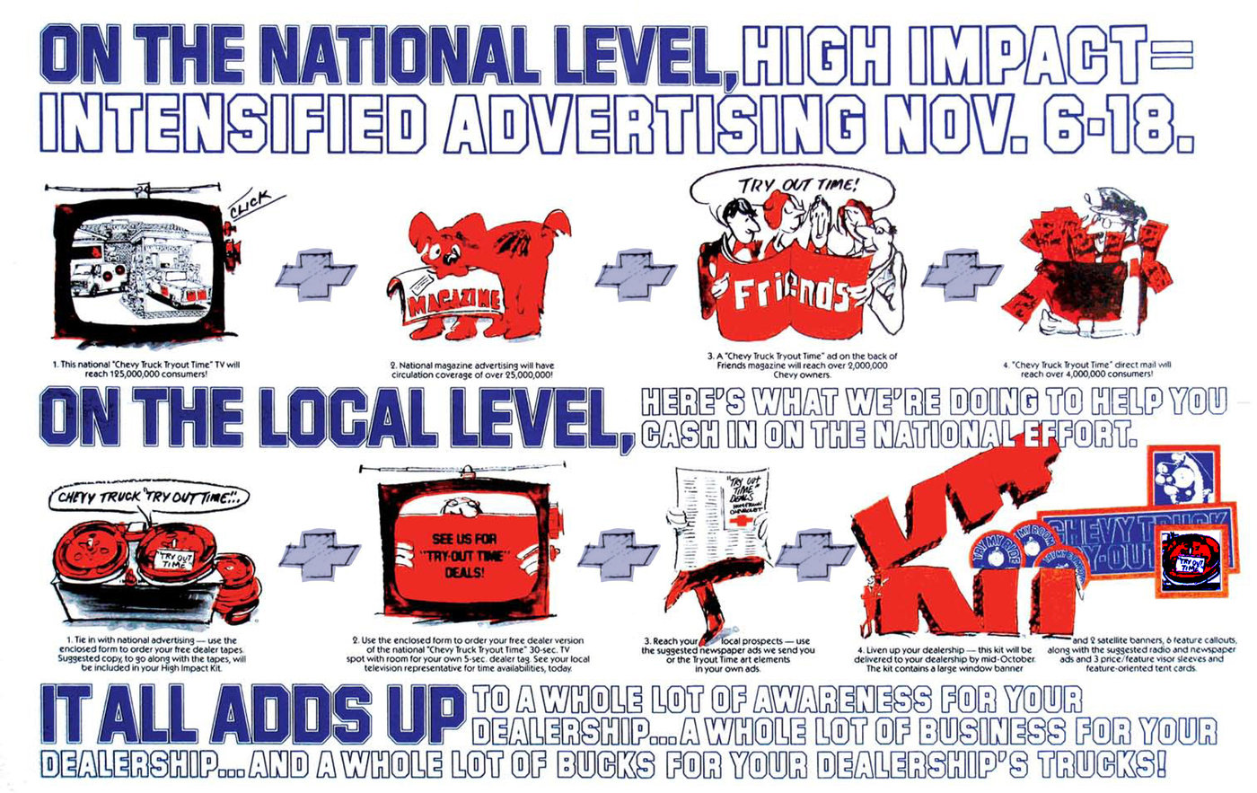 An upload by Dominic Fava on Coroflot: to the project Advertising execution