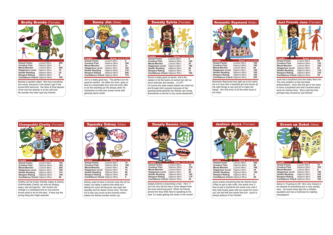 Changing Faces-trump cards by Peter Chaplin at Coroflot.com