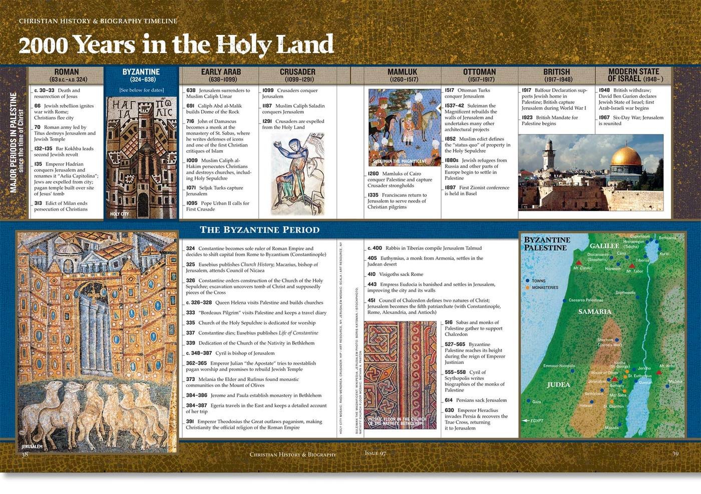 Timelines for magazines by Doug Johnson at Coroflot.com