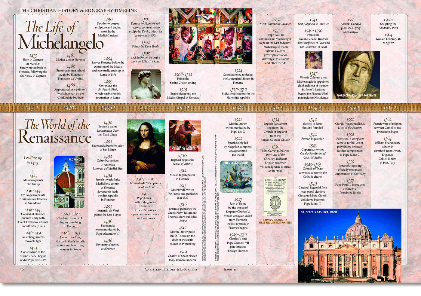 Timelines for magazines by Doug Johnson at Coroflot.com