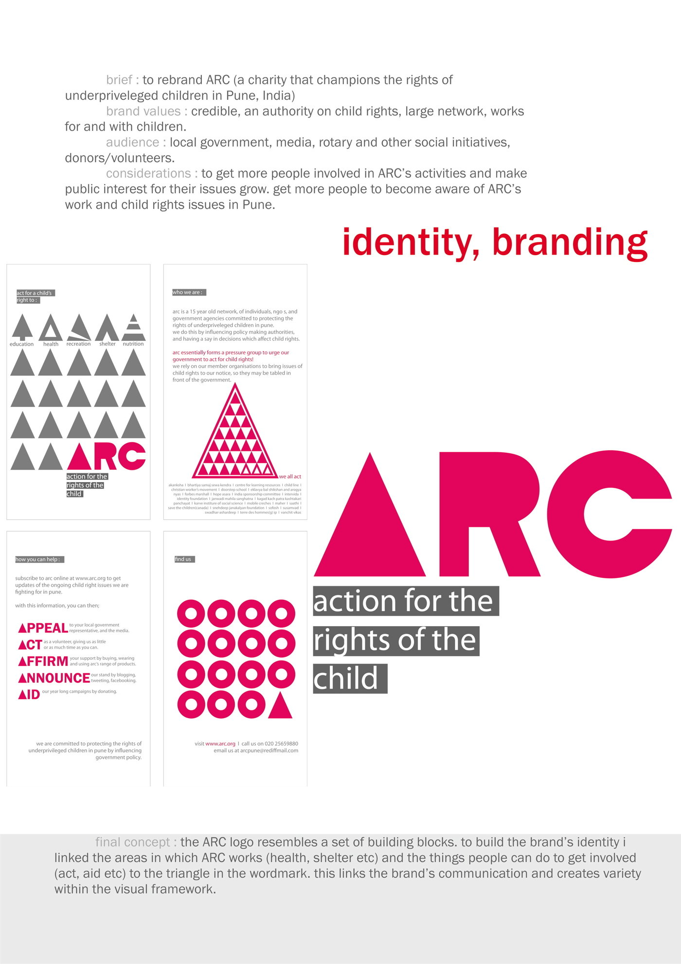 MA project-branding for ARC by Renu Patwardhan at Coroflot.com