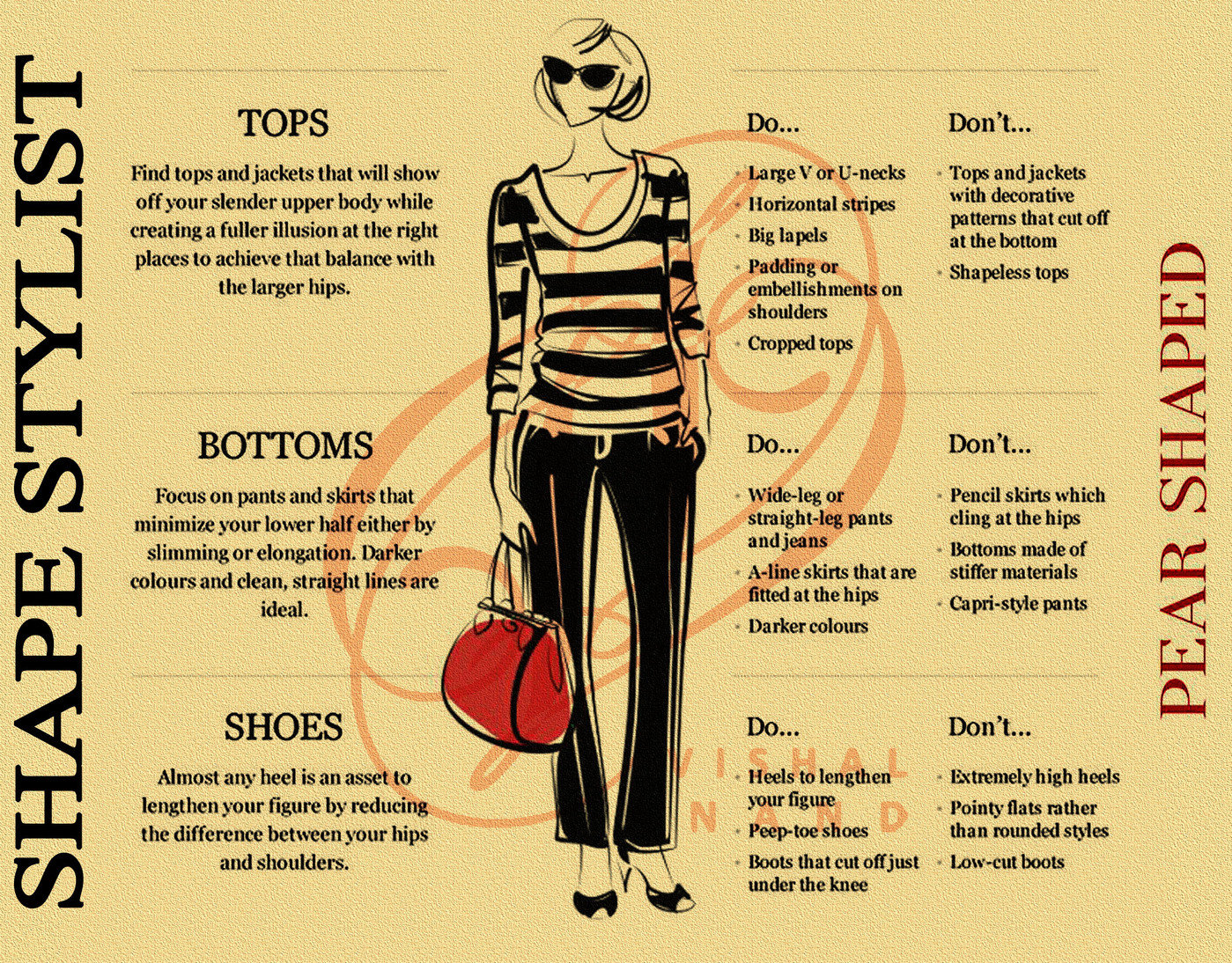 HOW TO DRESS FOR YOUR BODY SHAPE-WOMEN-SHAPE STYLIST by Vishal Anand at ...
