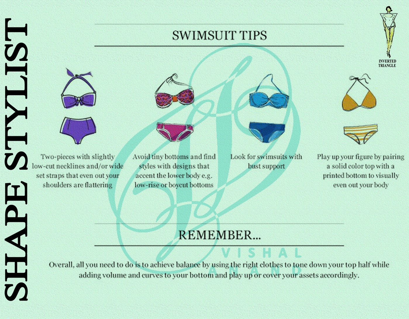 HOW TO DRESS FOR YOUR BODY SHAPE-WOMEN-SHAPE STYLIST by Vishal Anand at ...