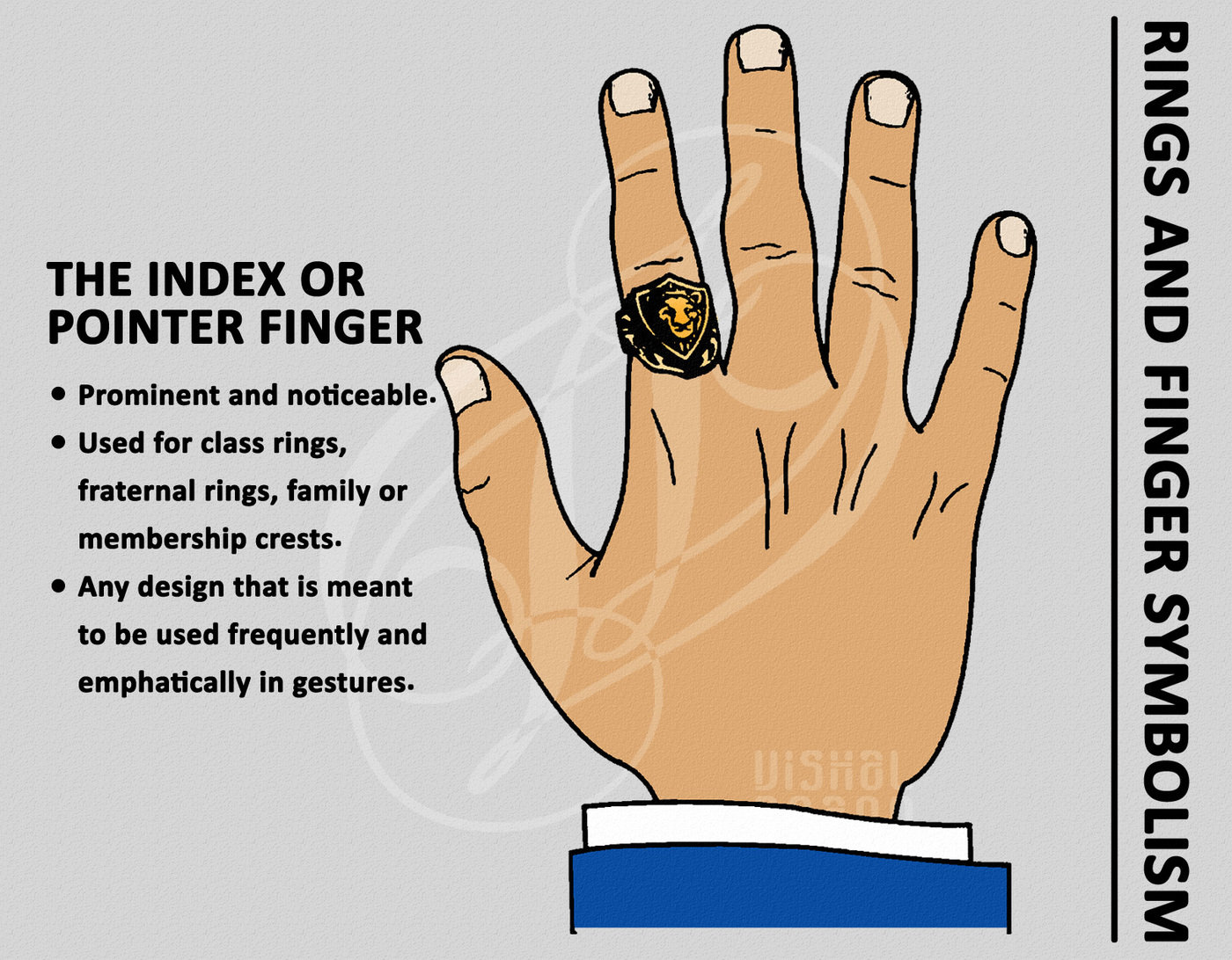 GUIDE TO HAND GESTURES & RINGS by Vishal Anand at Coroflot.com