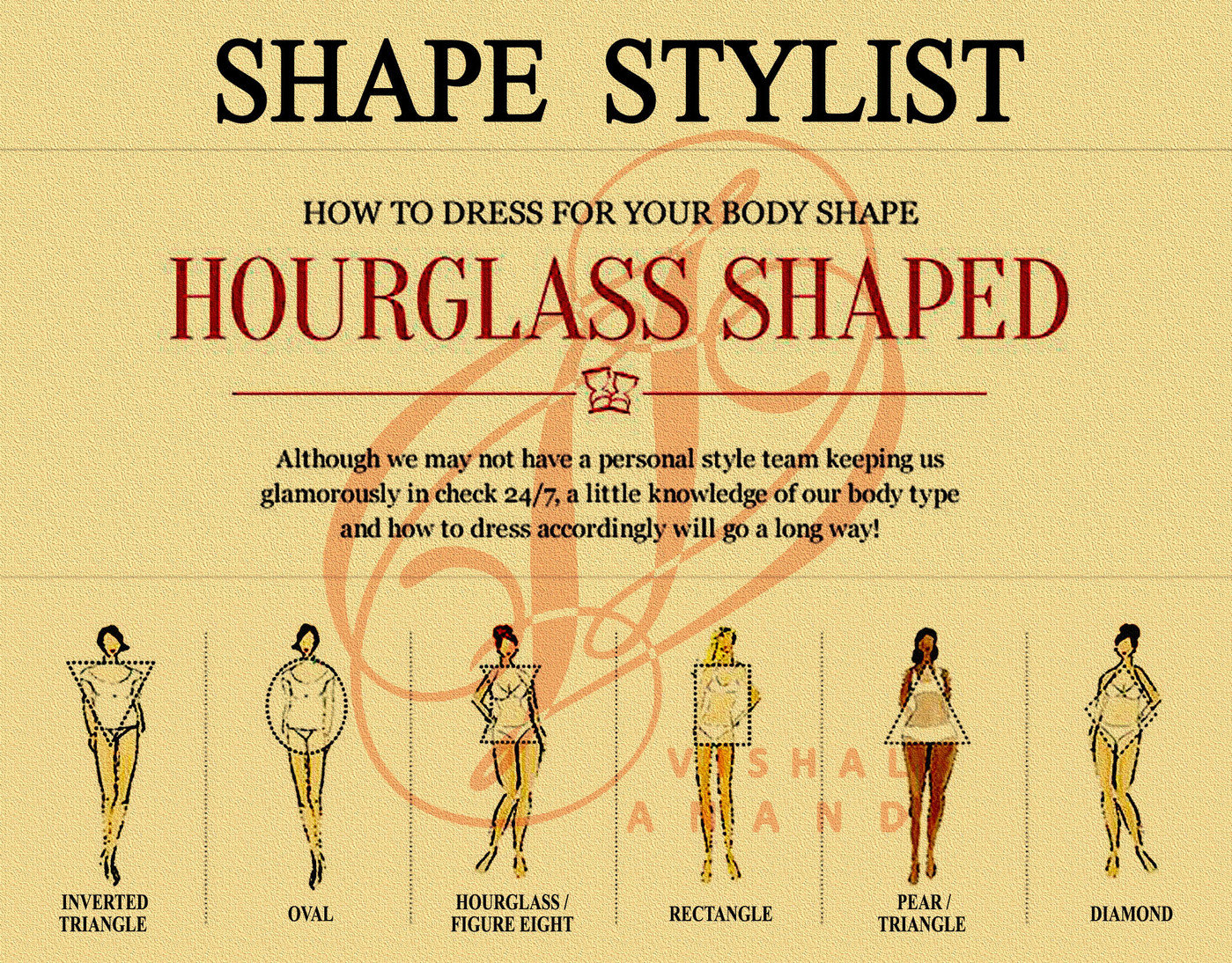 HOW TO DRESS FOR YOUR BODY SHAPE-WOMEN-SHAPE STYLIST by Vishal Anand at ...