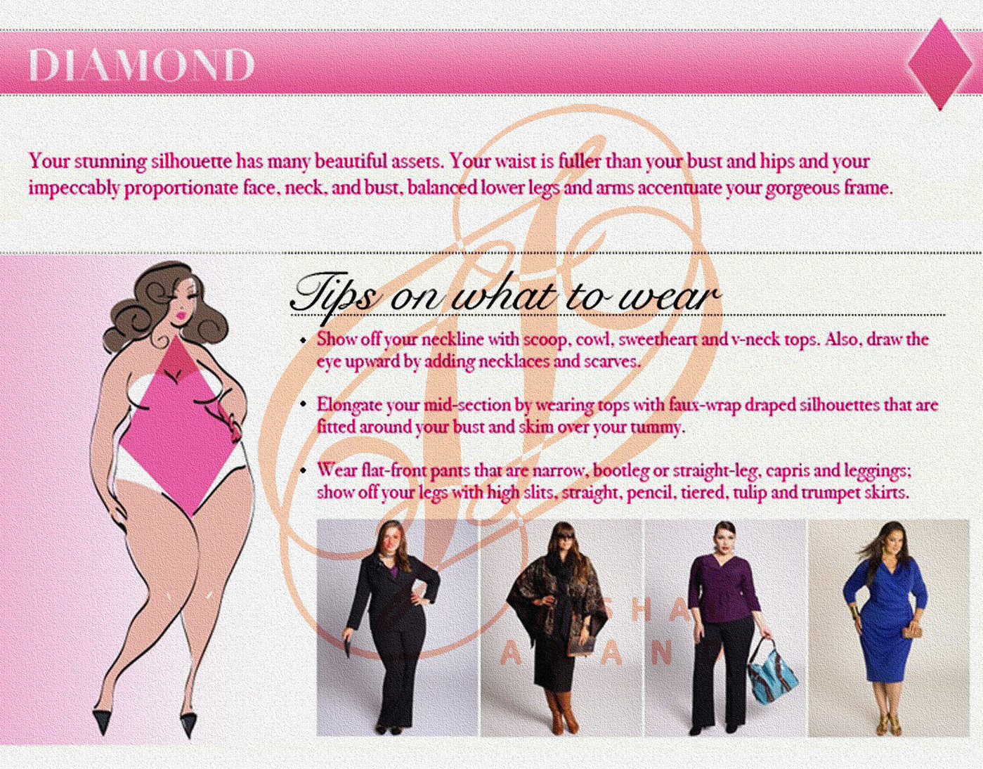 HOW TO DRESS FOR YOUR BODY SHAPE-WOMEN-SHAPE STYLIST by Vishal Anand at ...