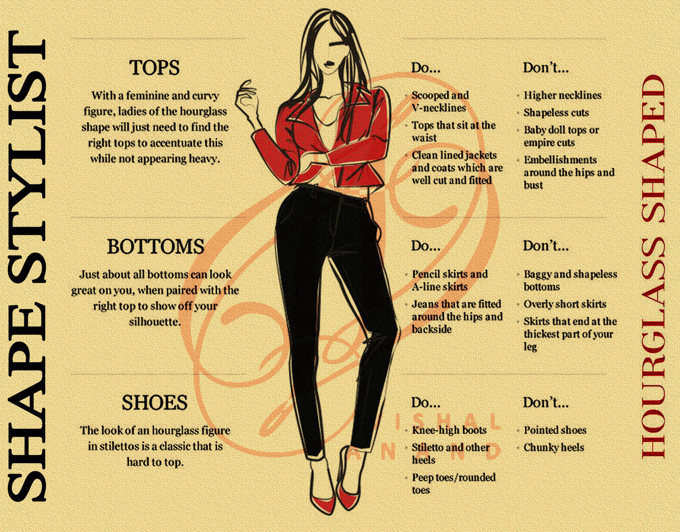 HOW TO DRESS FOR YOUR BODY SHAPE-WOMEN-SHAPE STYLIST by Vishal Anand at ...