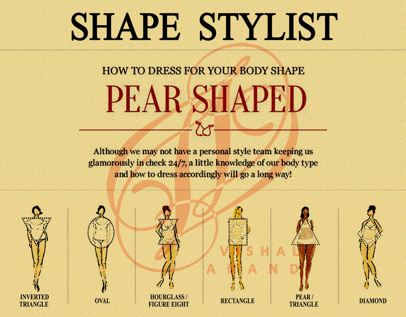 HOW TO DRESS FOR YOUR BODY SHAPE-WOMEN-SHAPE STYLIST by Vishal Anand at ...
