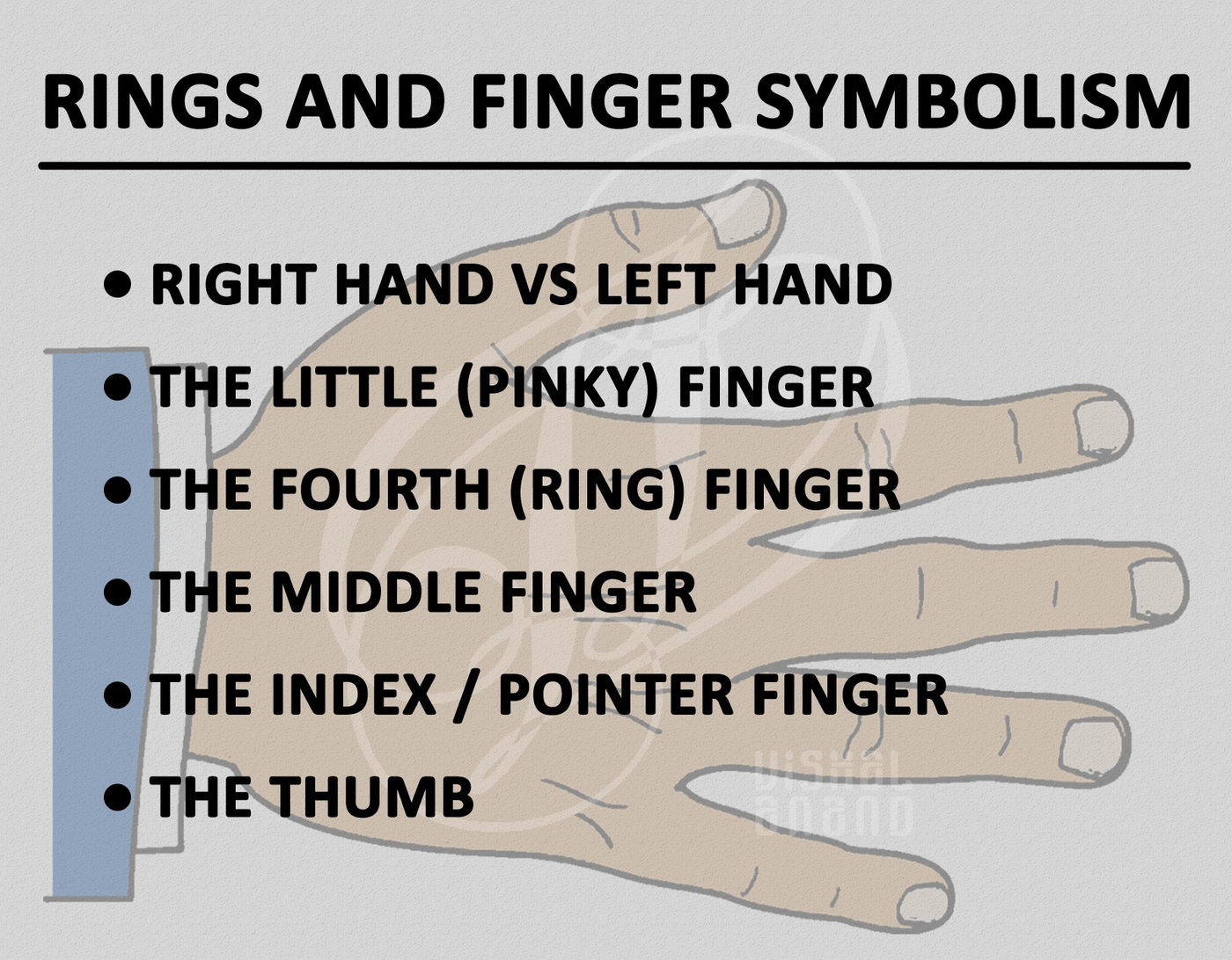 GUIDE TO HAND GESTURES & RINGS by Vishal Anand at Coroflot.com
