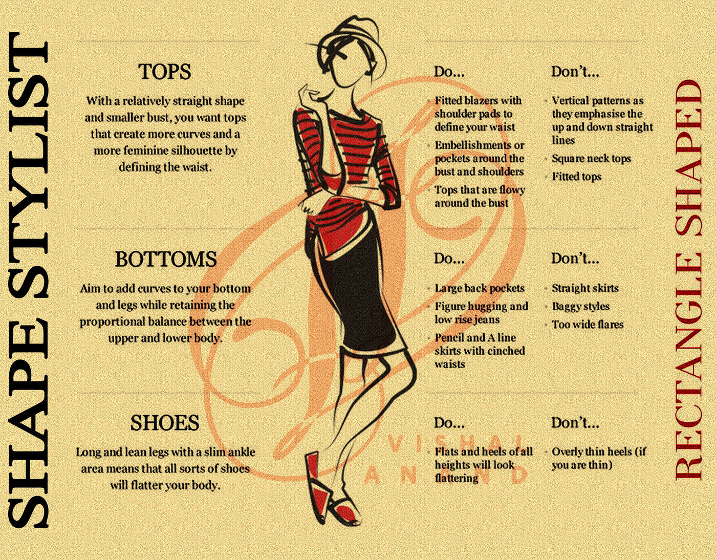 HOW TO DRESS FOR YOUR BODY SHAPE-WOMEN-SHAPE STYLIST by Vishal Anand at ...