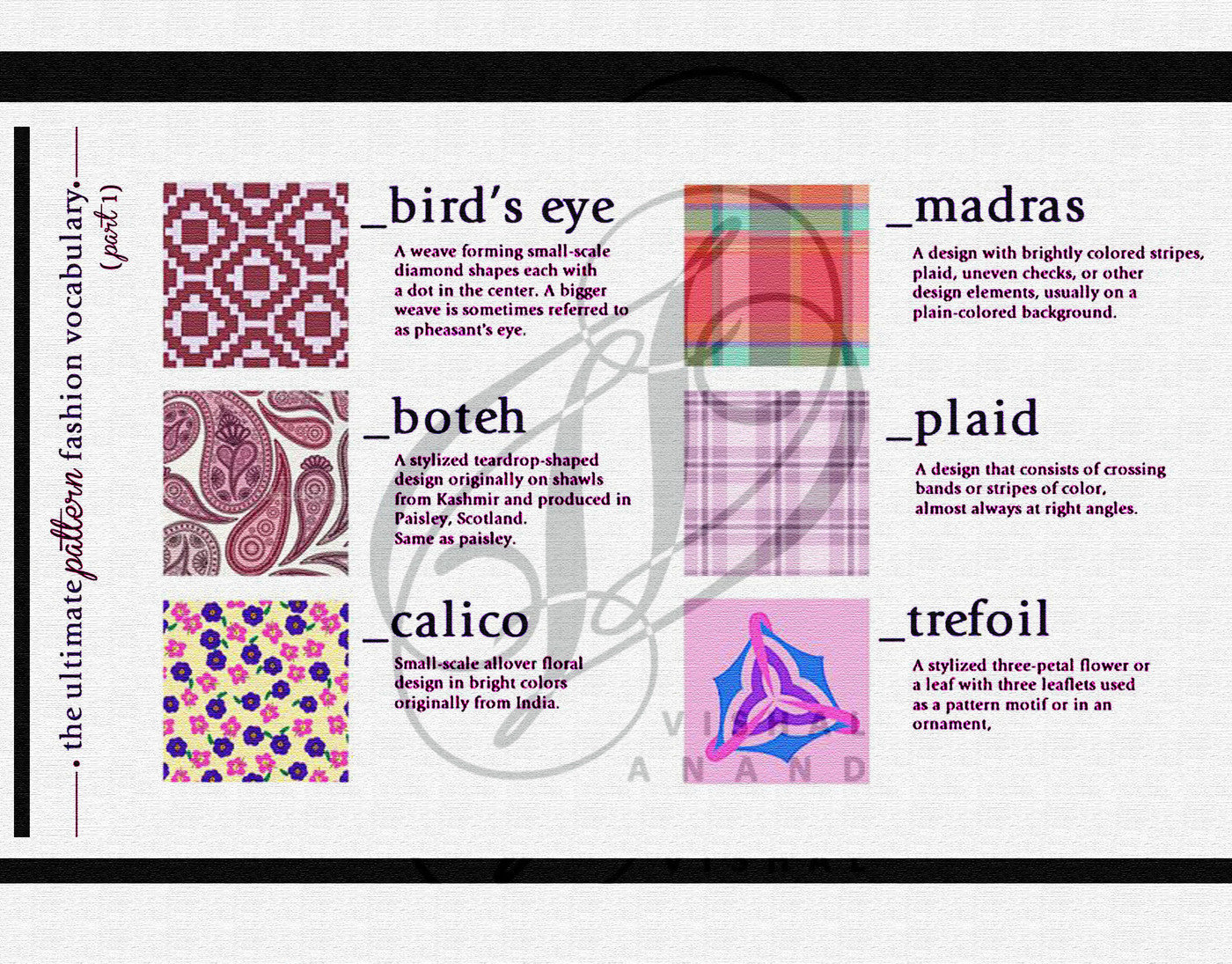 FABRIC PATTERNS-VOCABULARY by Vishal Anand at Coroflot.com