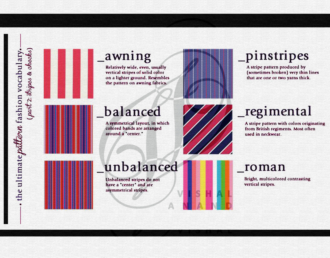 FABRIC PATTERNS-VOCABULARY by Vishal Anand at Coroflot.com