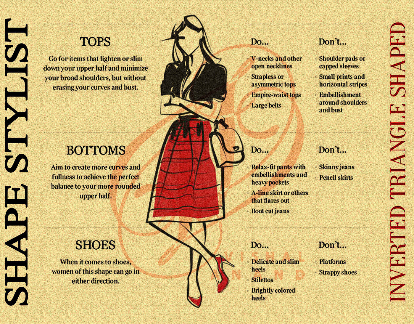 HOW TO DRESS FOR YOUR BODY SHAPE-WOMEN-SHAPE STYLIST by Vishal Anand at ...