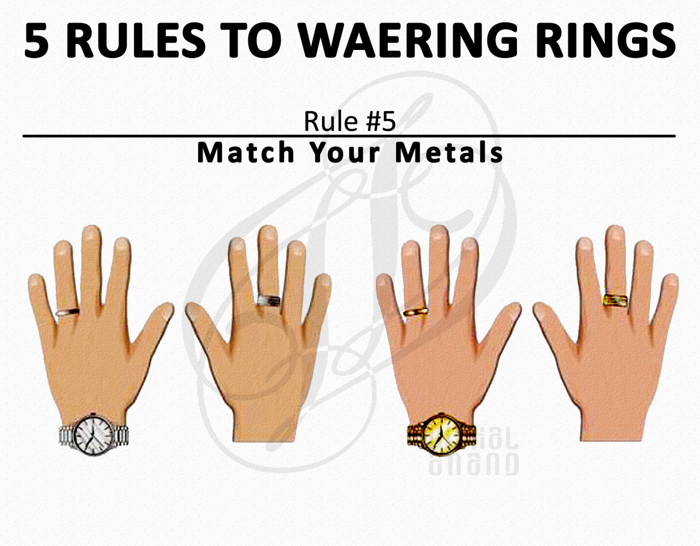 GUIDE TO HAND GESTURES & RINGS by Vishal Anand at Coroflot.com