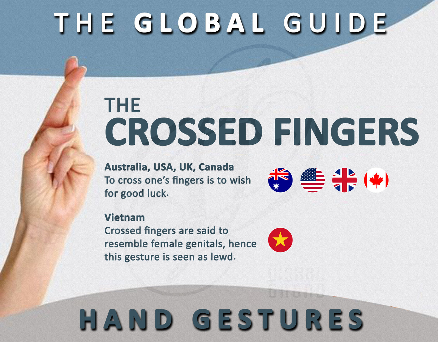 GUIDE TO HAND GESTURES & RINGS by Vishal Anand at Coroflot.com