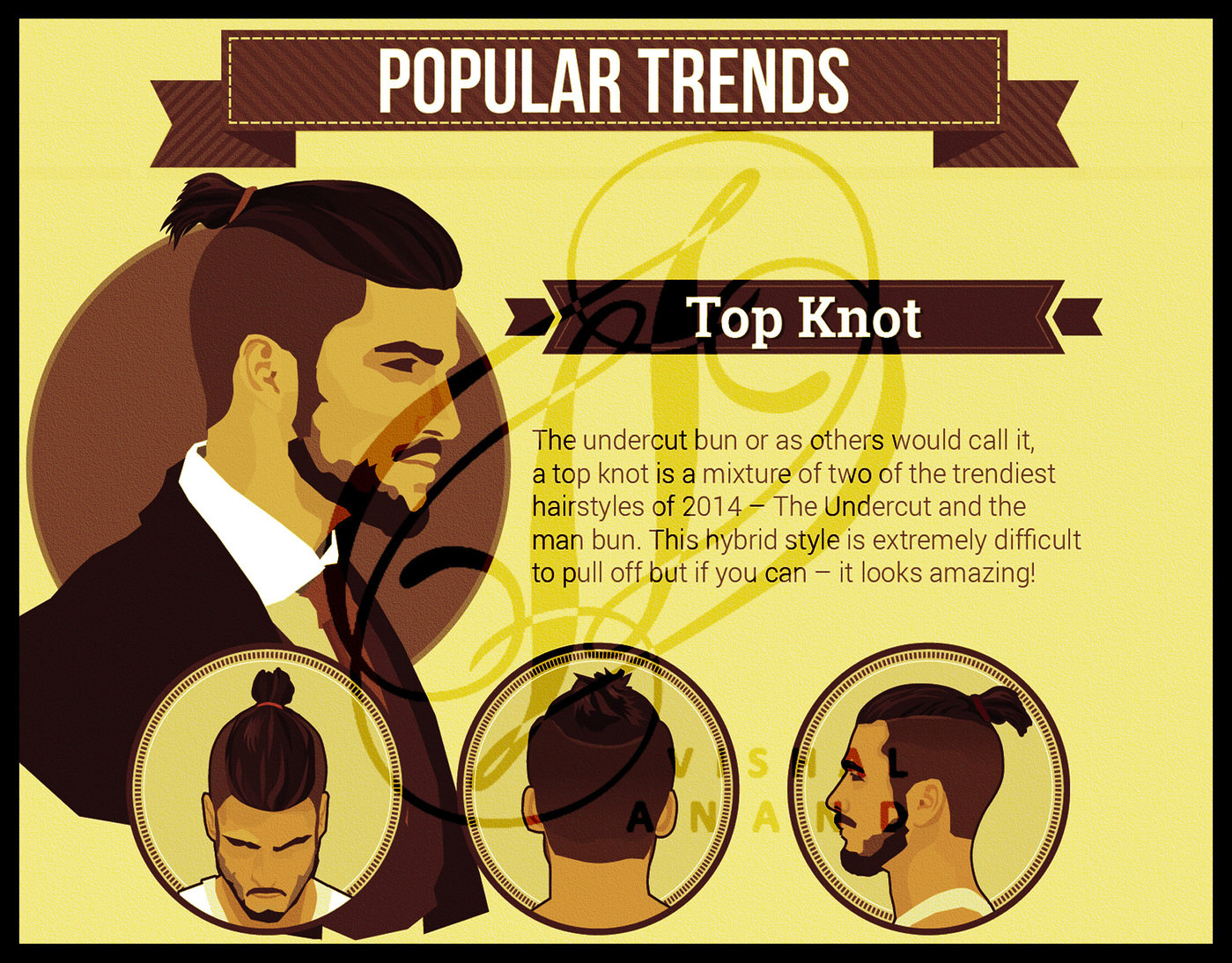 GUIDE FOR MENS POPULAR HAIR STYLES by Vishal Anand at Coroflot.com