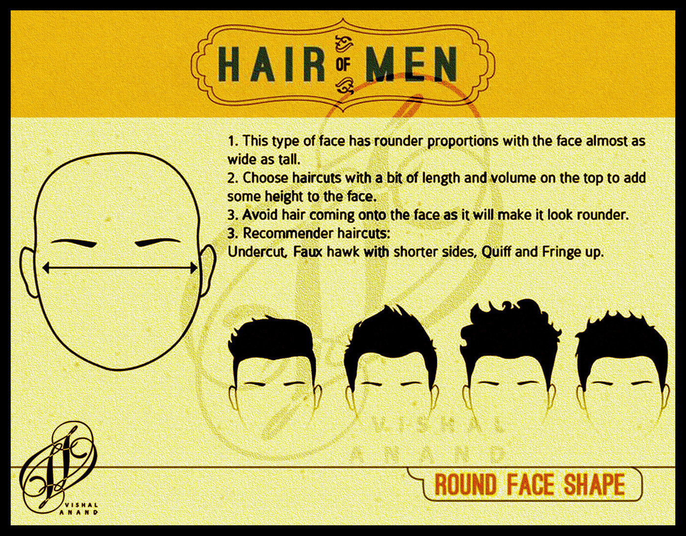 GUIDE FOR MENS POPULAR HAIR STYLES by Vishal Anand at Coroflot.com