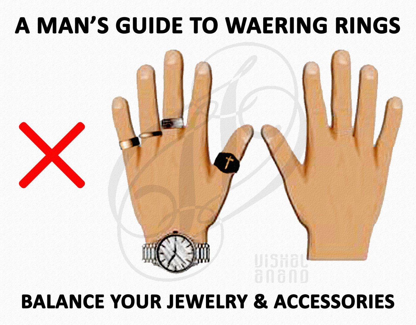 GUIDE TO HAND GESTURES & RINGS by Vishal Anand at Coroflot.com