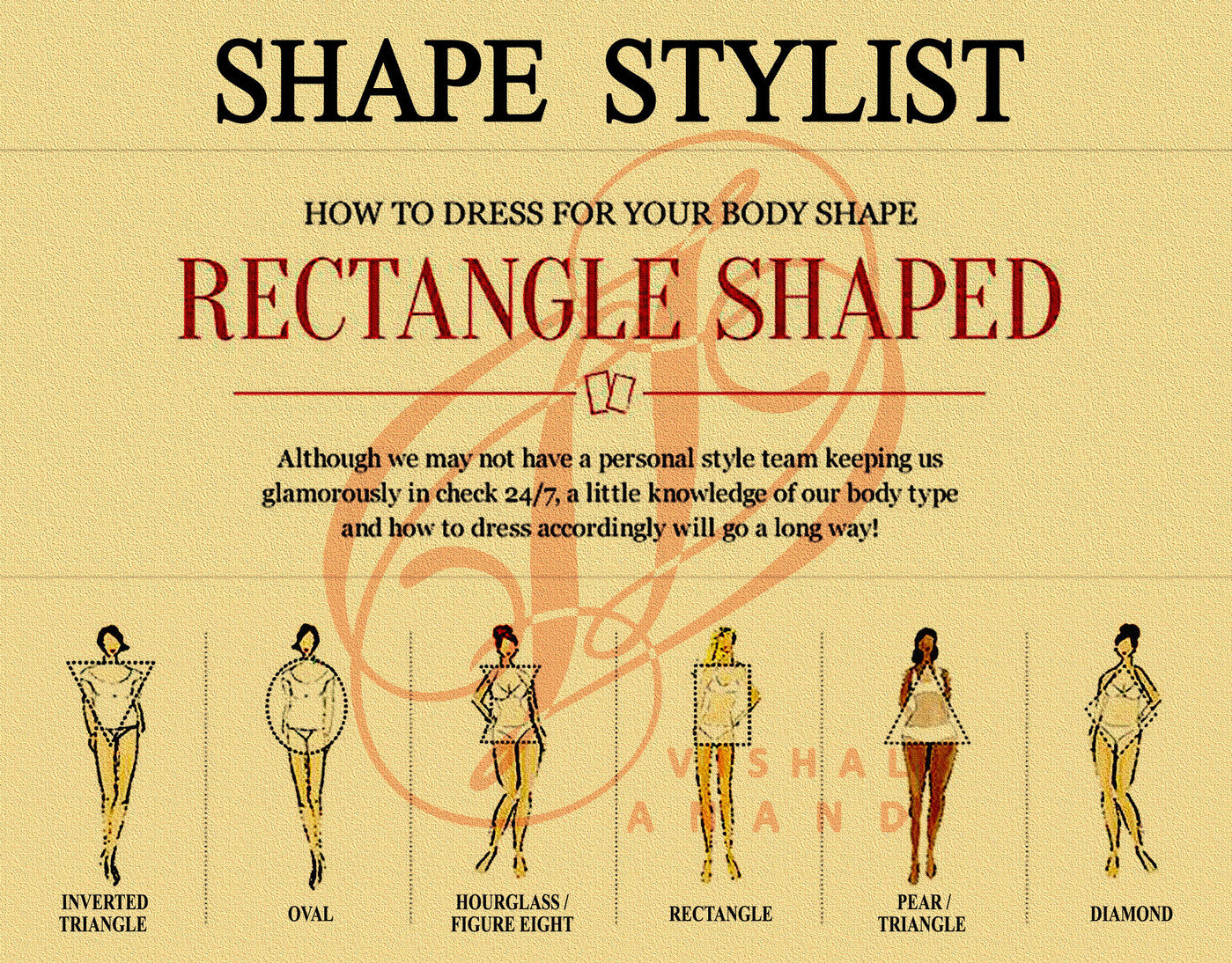 HOW TO DRESS FOR YOUR BODY SHAPE-WOMEN-SHAPE STYLIST by Vishal Anand at ...