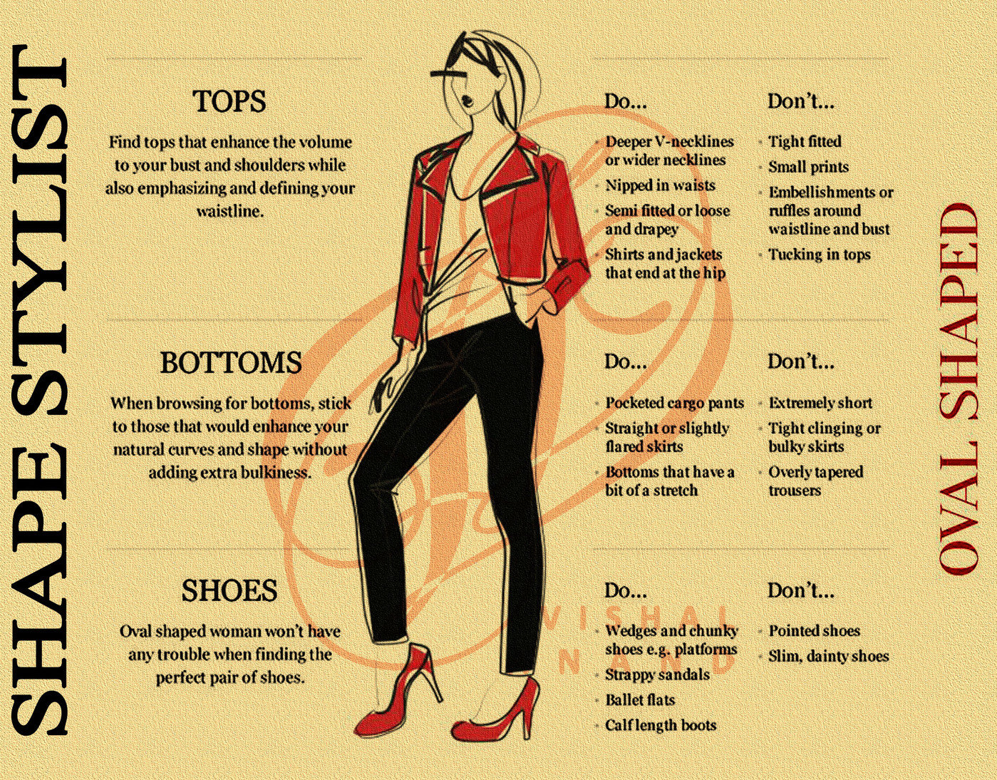 HOW TO DRESS FOR YOUR BODY SHAPE-WOMEN-SHAPE STYLIST by Vishal Anand at ...