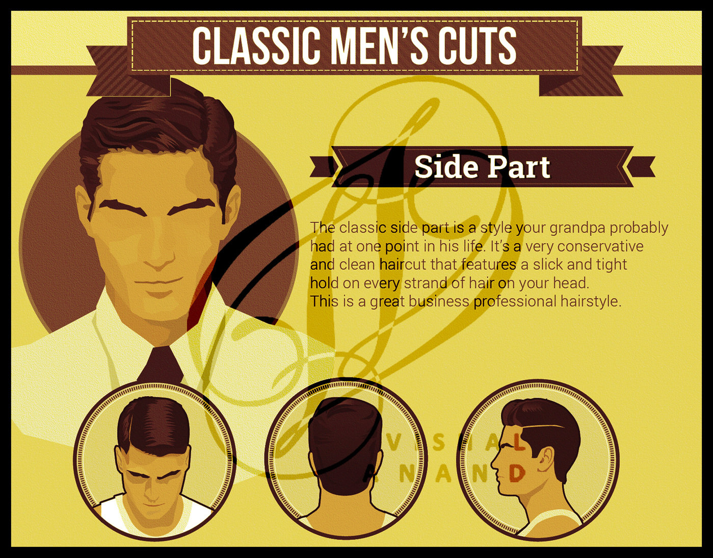 GUIDE FOR MENS POPULAR HAIR STYLES by Vishal Anand at Coroflot.com