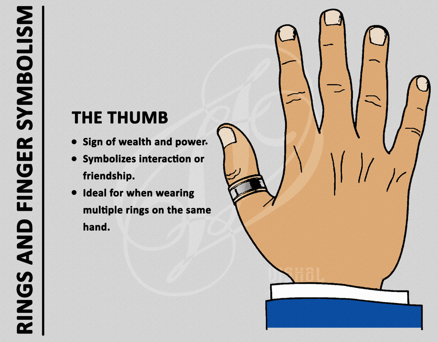 GUIDE TO HAND GESTURES & RINGS by Vishal Anand at Coroflot.com