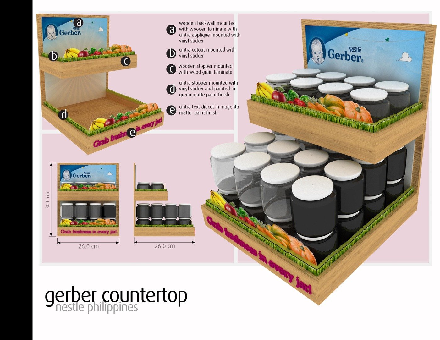 Display Modules by Jody Reyes at Coroflot.com