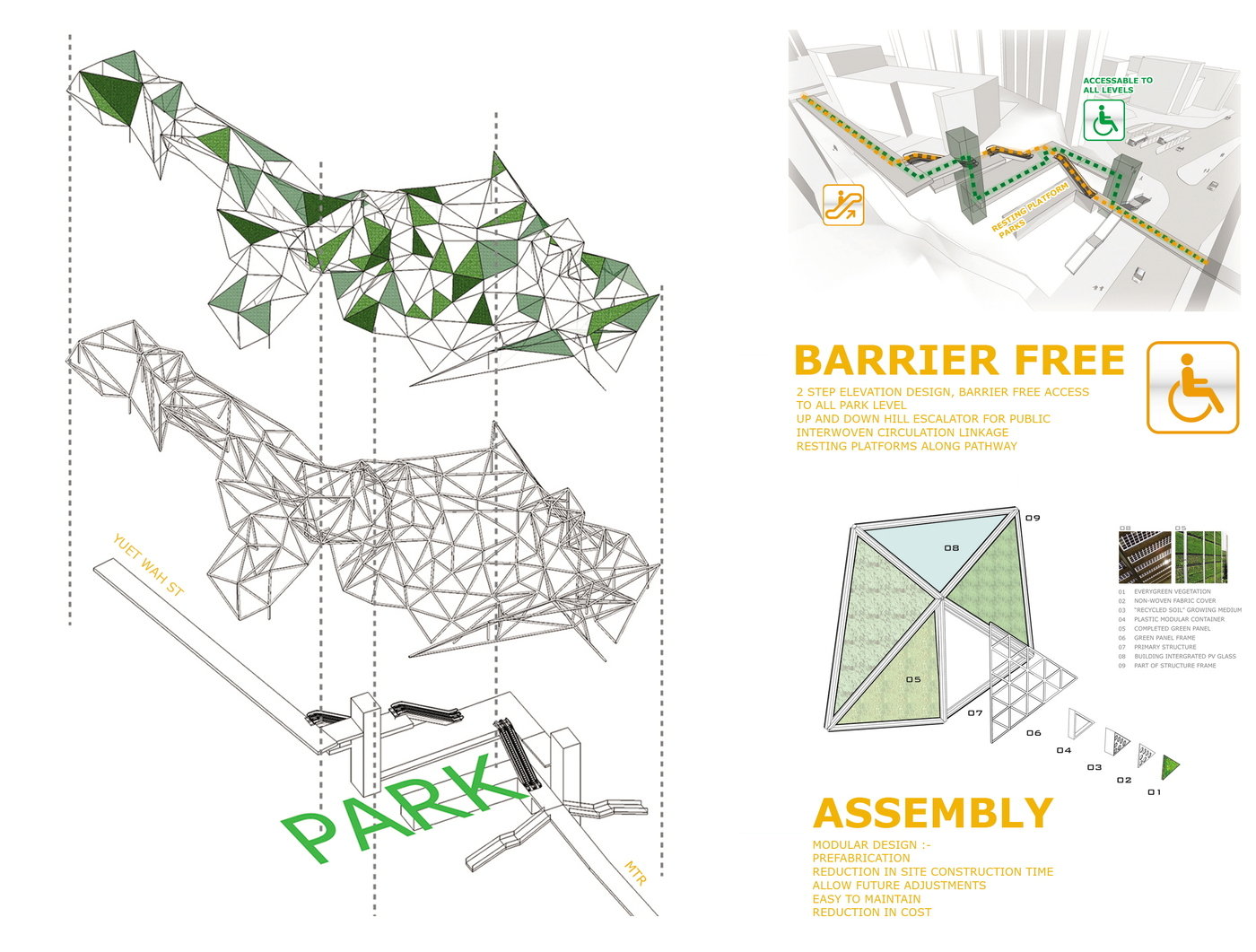 NEW LINS - NEW KWUN TONG DESIGN IDEAS COMPETITION by Adrian Lo at ...