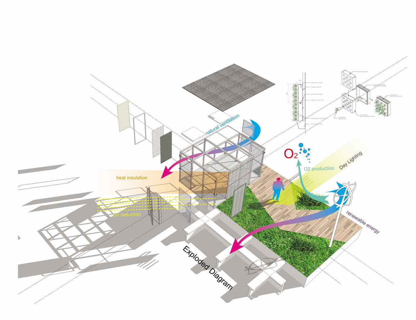 INAUGURAL INTERNATIONAL TROPICAL ARCHITECTURE DESIGN COMPETITION FOR ...