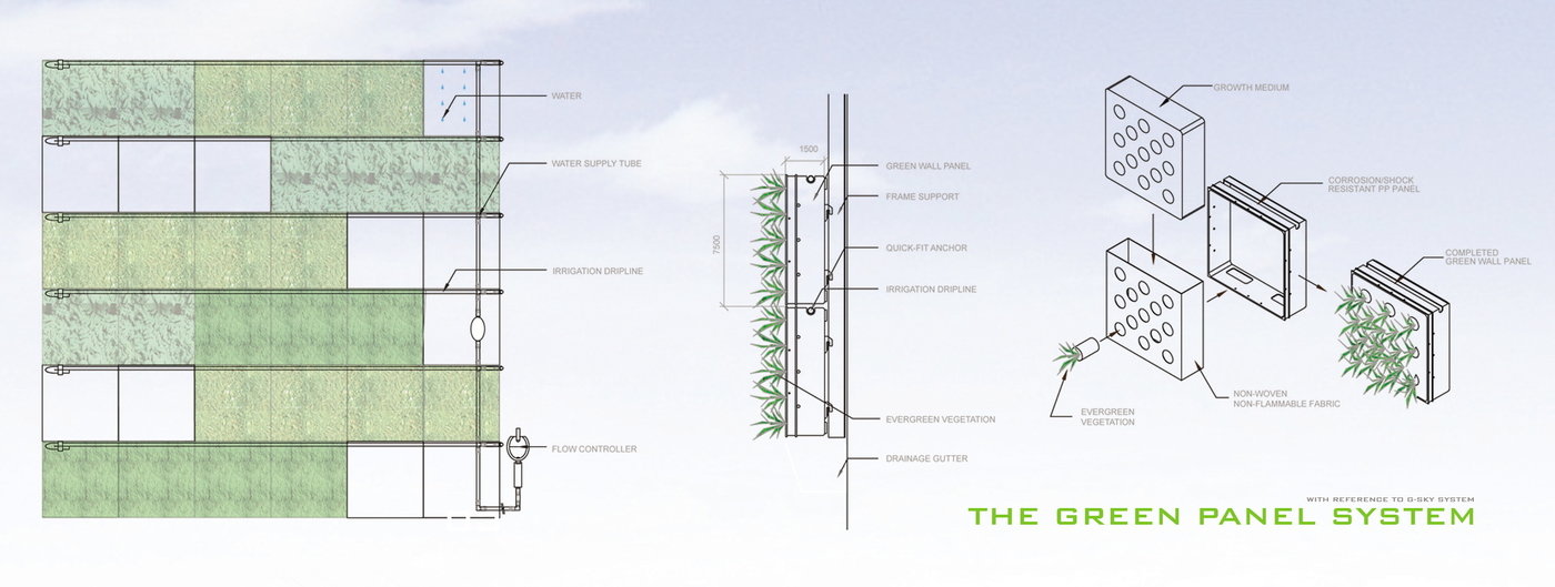 NEW LINS - NEW KWUN TONG DESIGN IDEAS COMPETITION 2 by Adrian Lo at ...