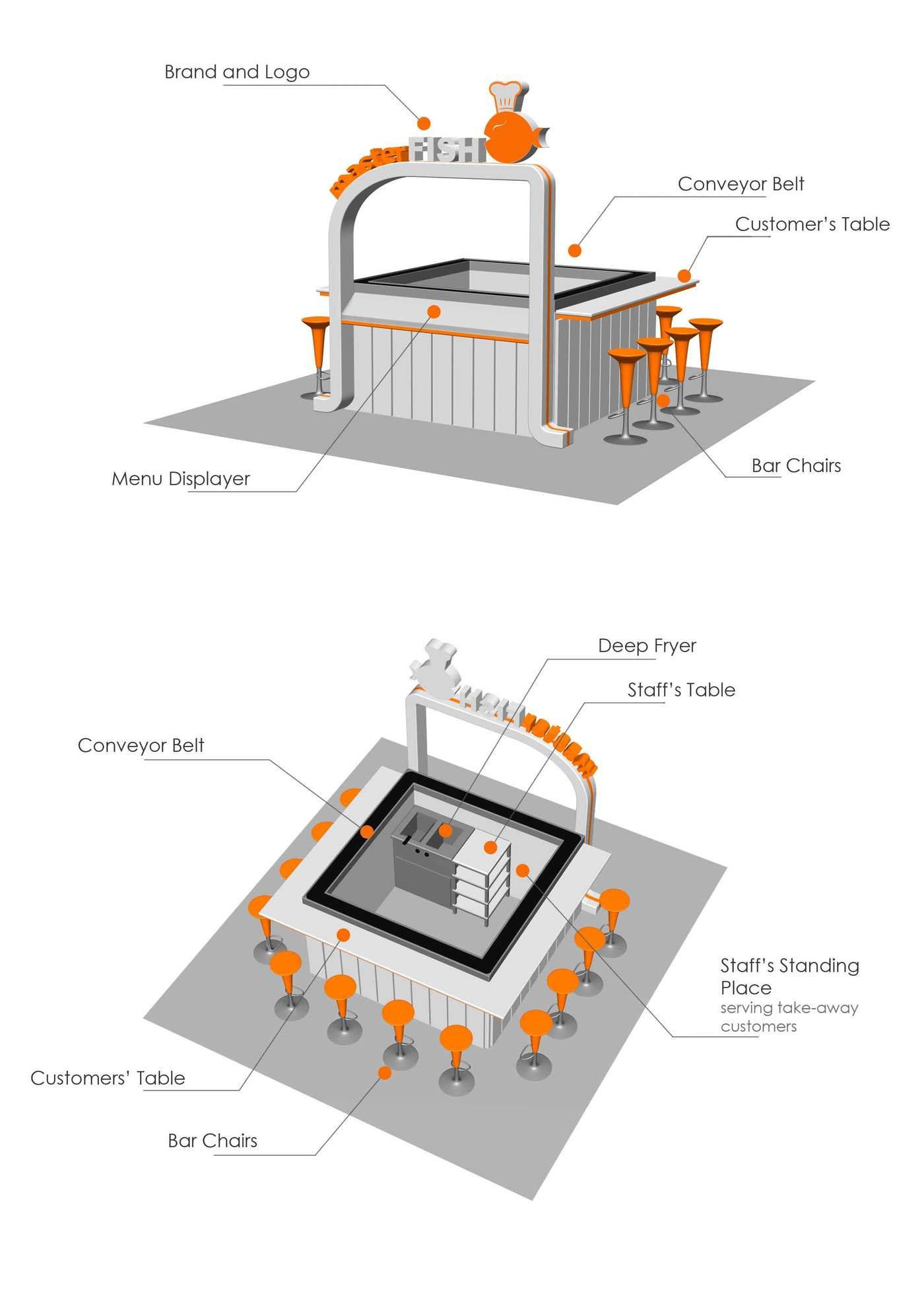 MasterFish - Logo and Booth Design by Sherly Gunawan at Coroflot.com