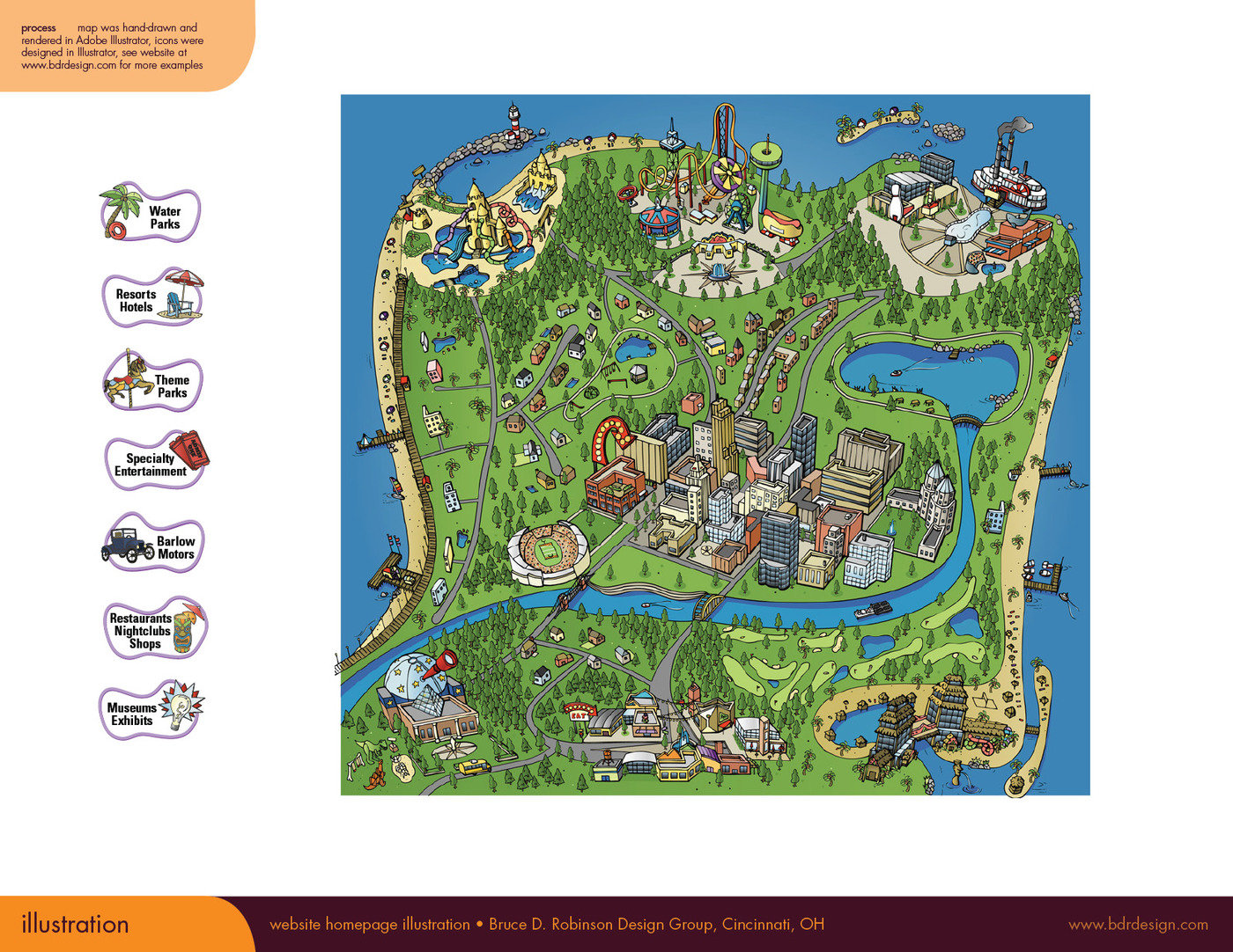 Illustrator/InDesign Work by Erica Rutledge at Coroflot.com