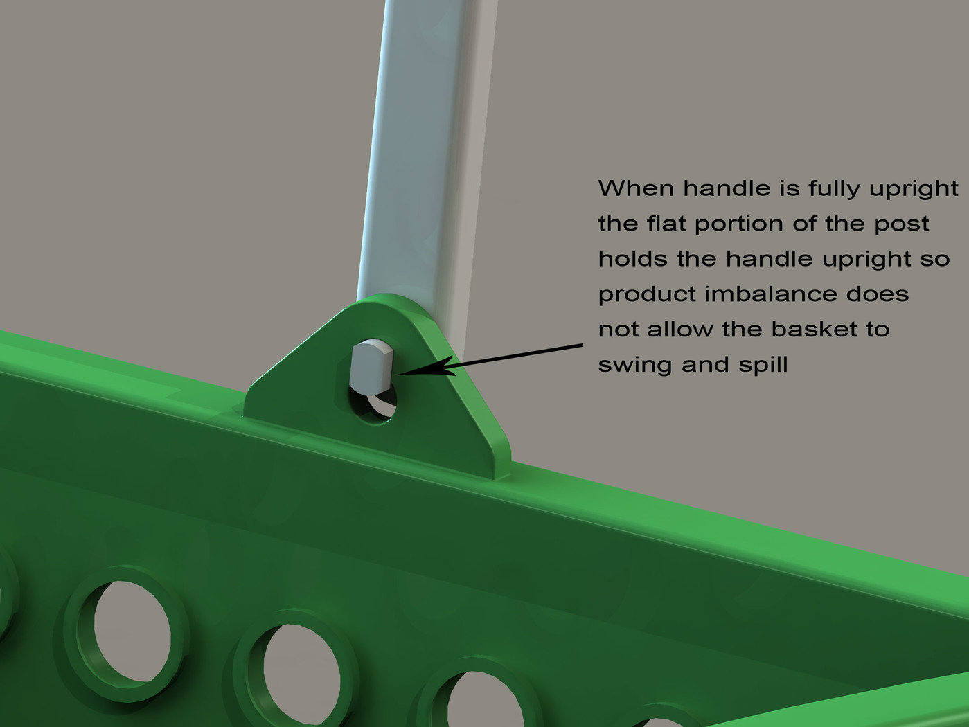 Ergonomic Shopping Basket Design by Michael Harter at Coroflot.com