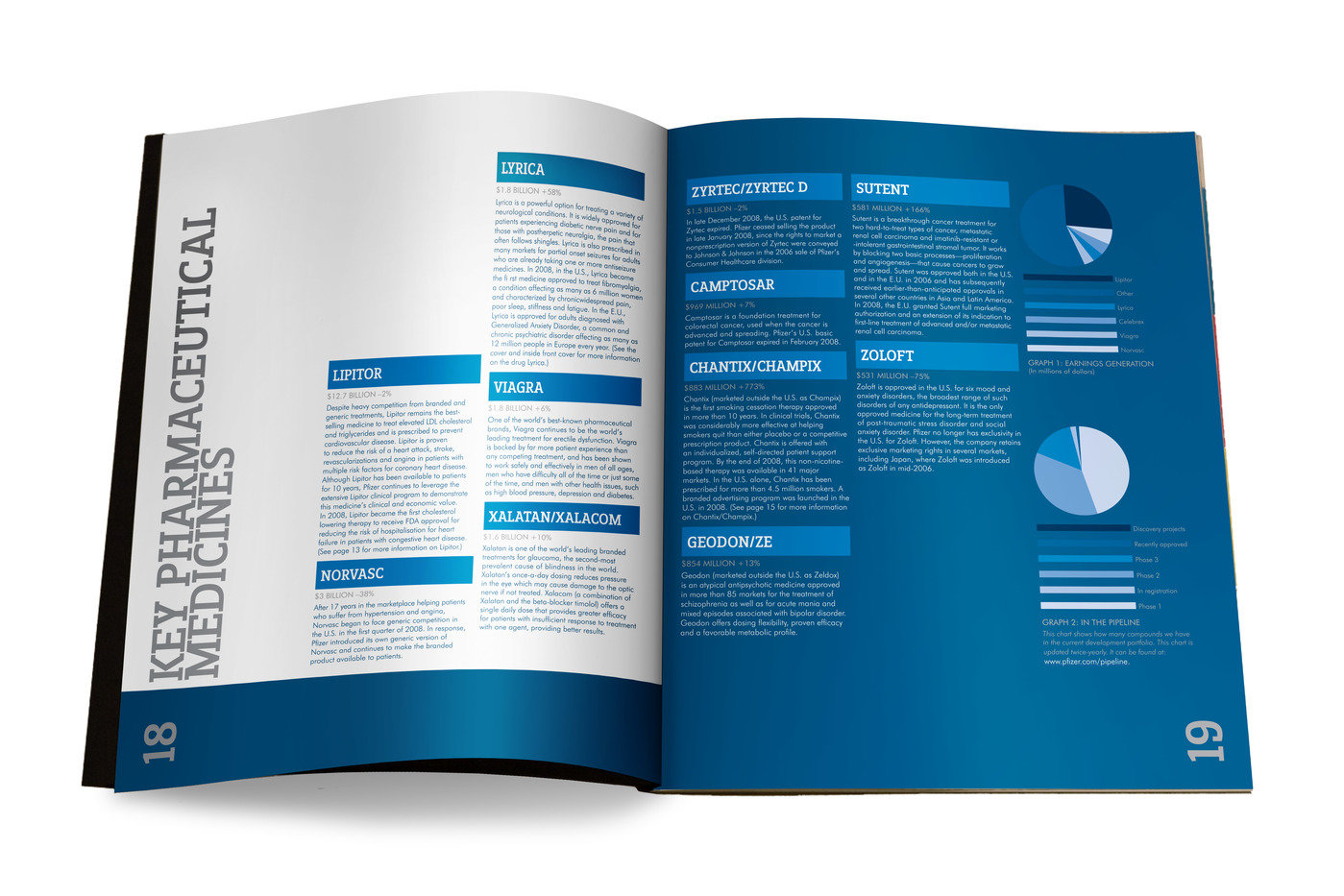 Graphic Design -Graduate Work by Steven Rhodes at Coroflot.com