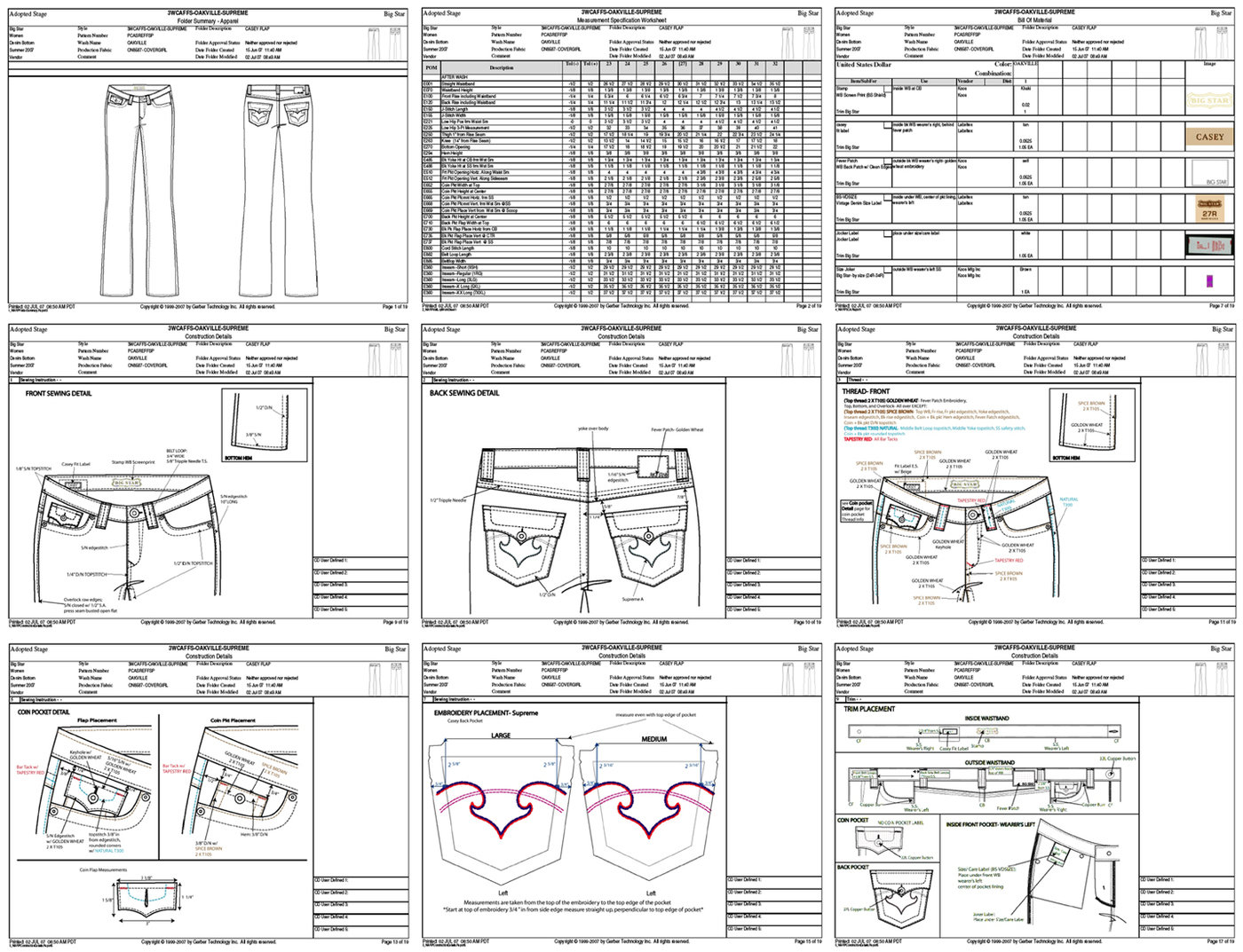 Women's Outerwear & Apparel by Andrea Forist at Coroflot.com