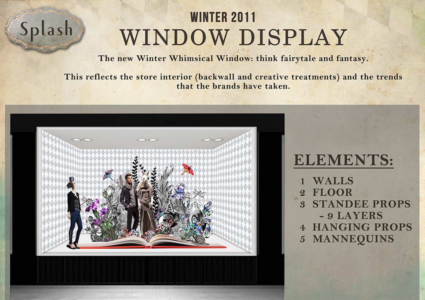 SPLASH - Window Displays by JENSEN GALIZA at Coroflot.com