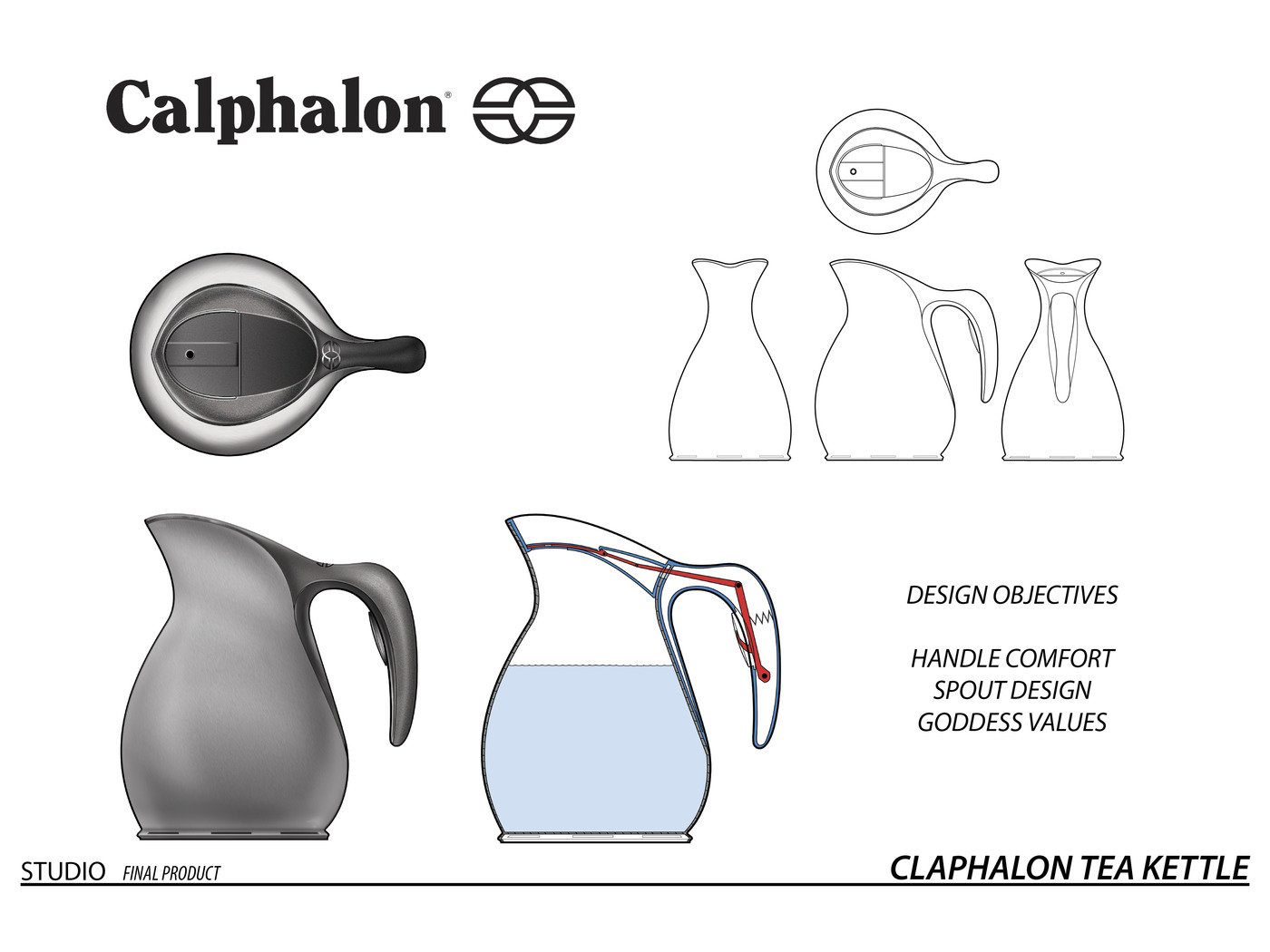Calphalon Tea Kettle by Benjamin Danker at Coroflot.com