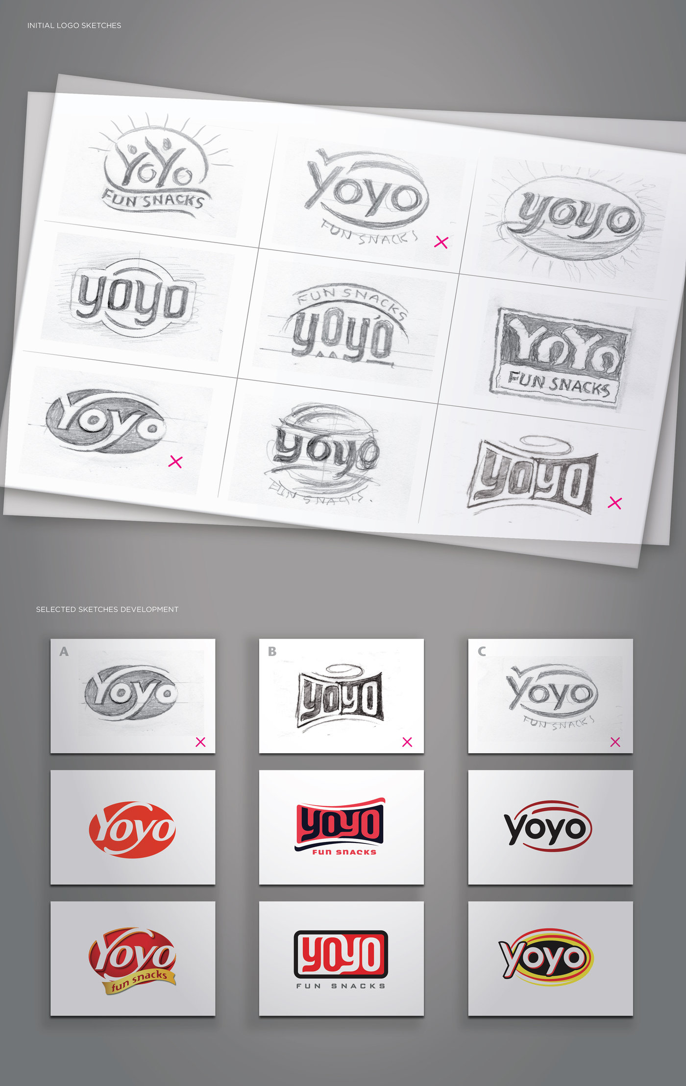 YOYO - Branding, Packaging by Mahbub Ahmed at Coroflot.com