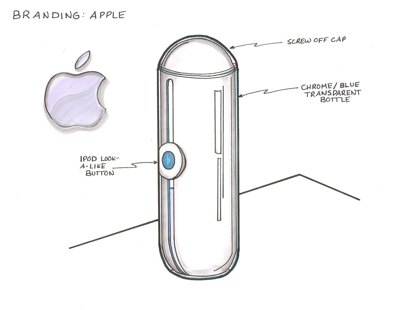 Water Bottle Design Drawings by Douglas Dell at Coroflot.com