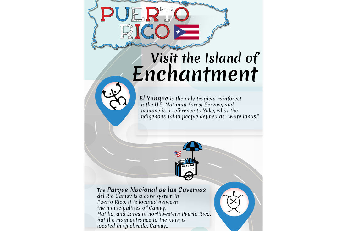 Visit Puerto Rico info graphic by Daniel Soto at Coroflot.com