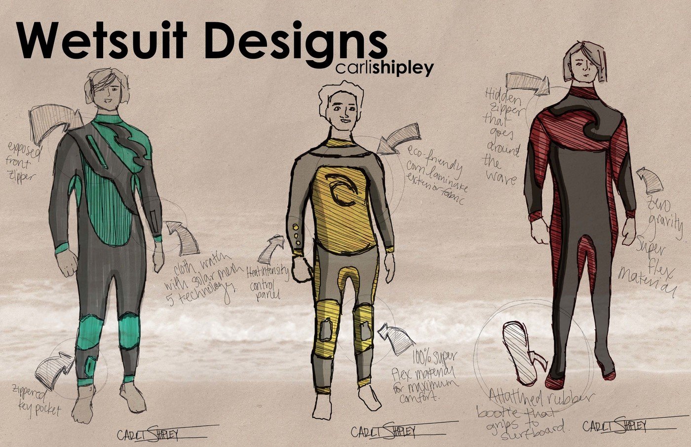 Wetsuit Design by Carli Shipley at Coroflot.com