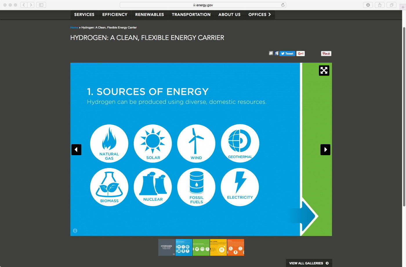 Hydrogen: A Clean, Flexible Energy Carrier Infographic by Brandi Boykin ...