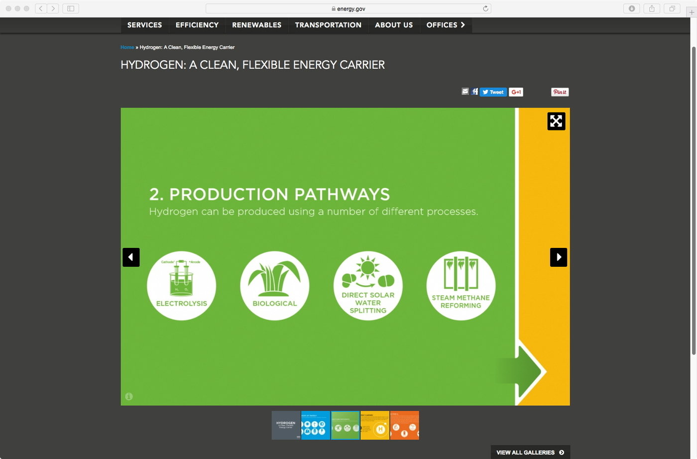 Hydrogen: A Clean, Flexible Energy Carrier Infographic by Brandi Boykin ...